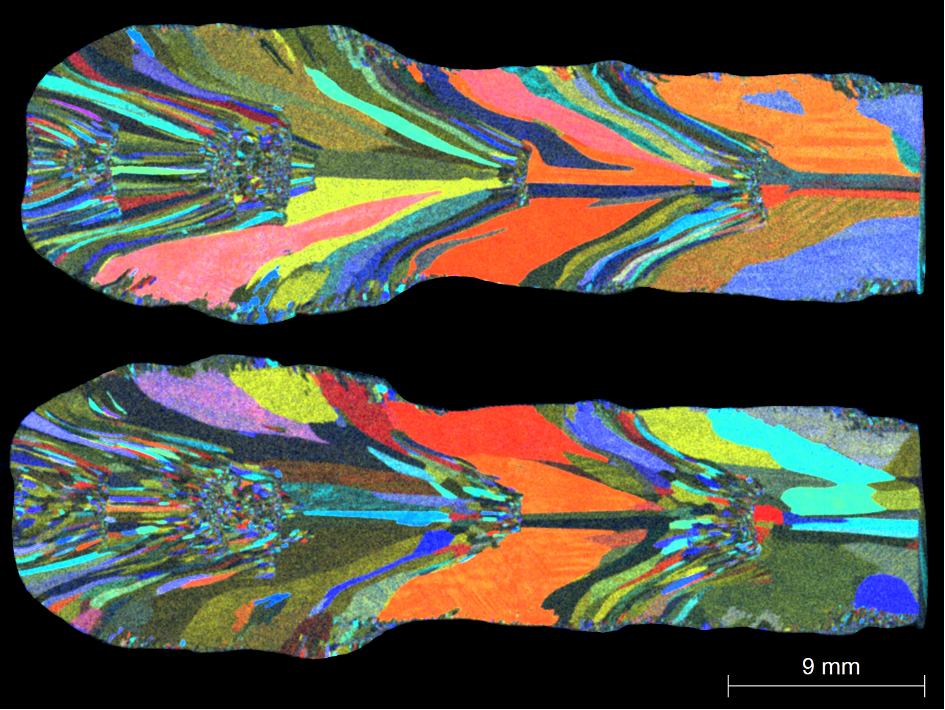 Diffraction in micro-XRF – A tool, rather than a complication?